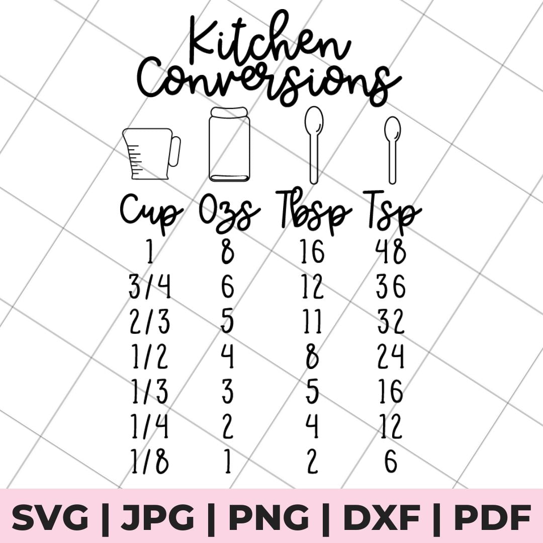 Kitchen Conversions SVG File – The Country Chic Cottage